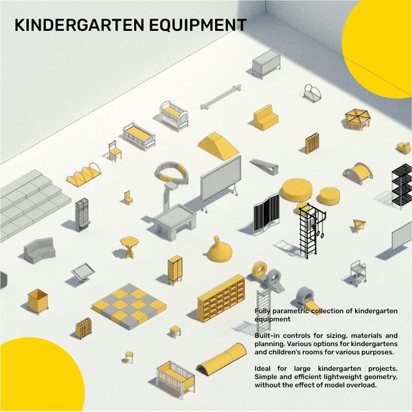 Equipment for Kindergarten and Childrens rooms - Pack of revit families ...