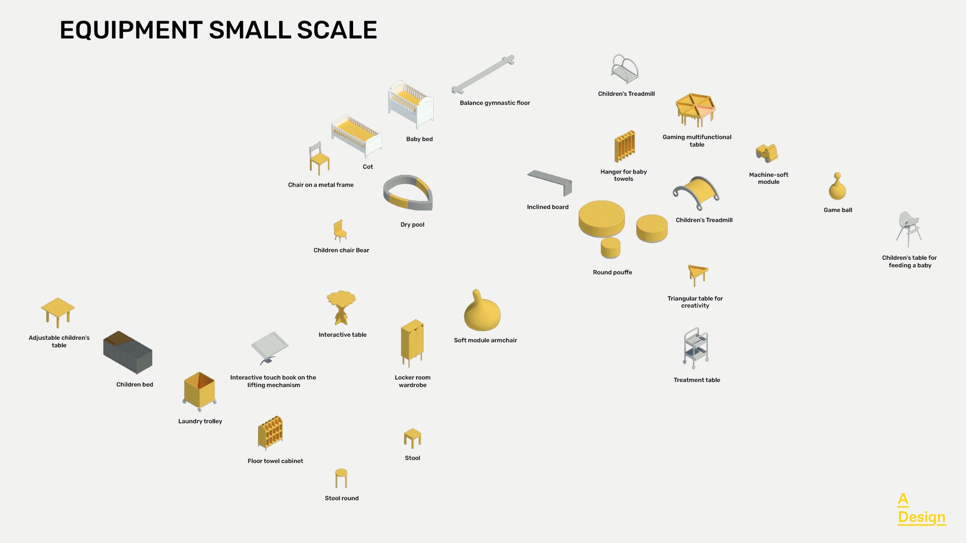 Equipment For Kindergarten And Childrens Rooms - Pack Of Revit Families ...