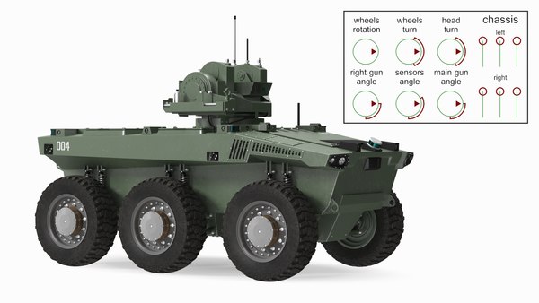 modelo 3d Robot militar inteligente equipado - TurboSquid 2094499