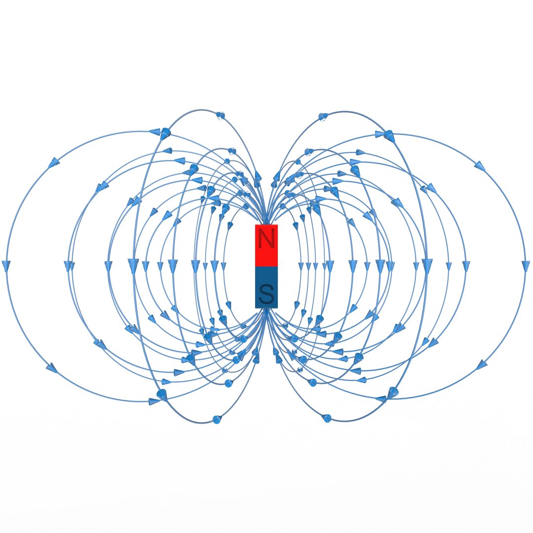 3D Magnetic Field Rectangle Bar Magnet model - TurboSquid 2029006