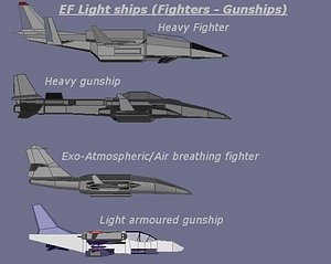 Free 3D Fighter Jet Models - Available For Download On TurboSquid