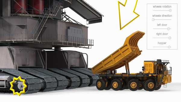 Mining Multi Bucket Wheel Excavator with Mining Truck Rigged3D模型 ...