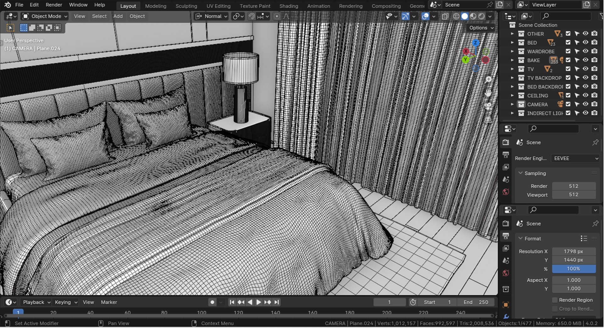 Realistic Bedroom Scene Blender EEVEE Model - TurboSquid 2185621