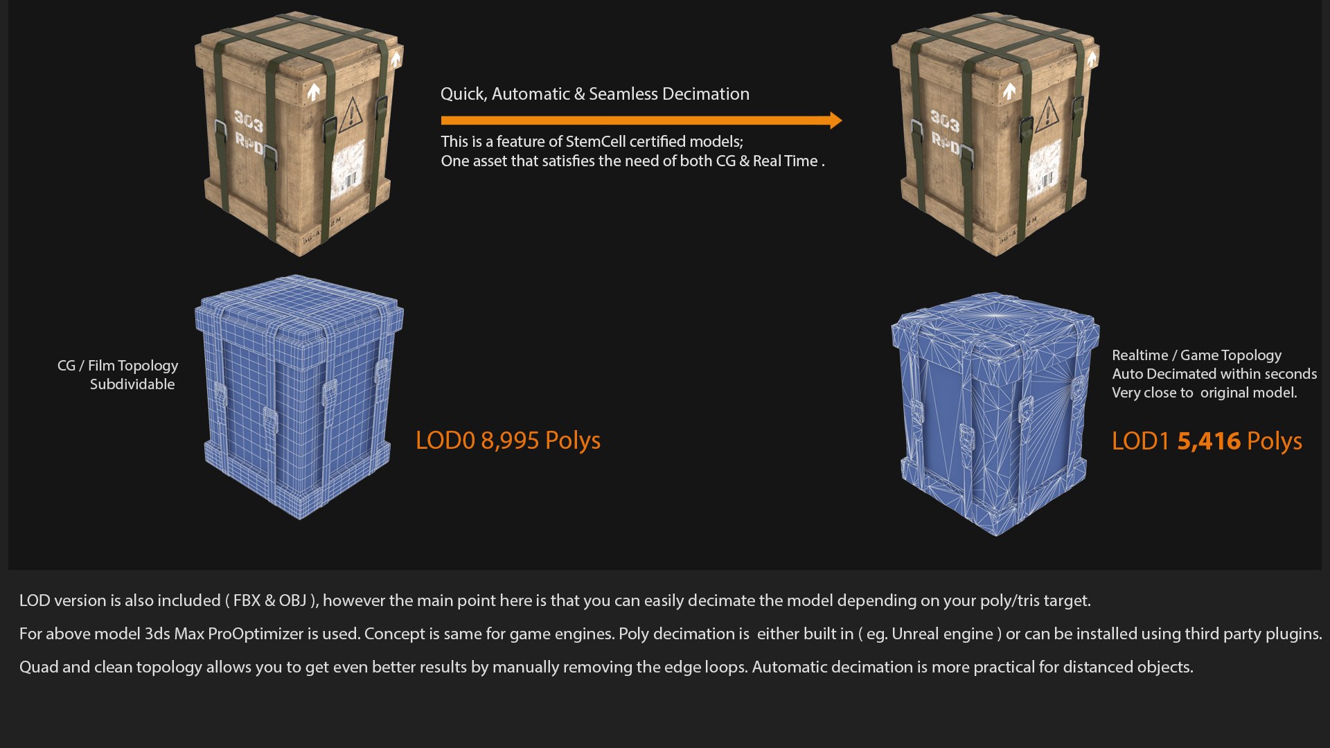 3D pbr loot crate - TurboSquid 1246937