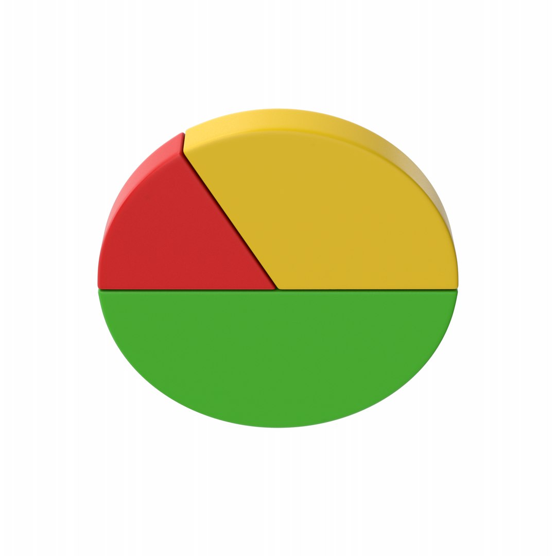 Circle Graphs Chart Model - TurboSquid 2070801