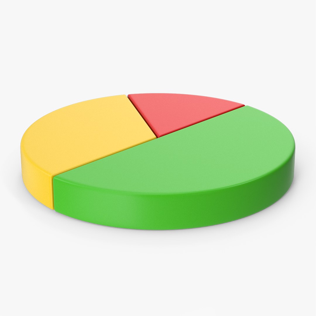 3D модель Circle Graphs Chart - TurboSquid 2070801