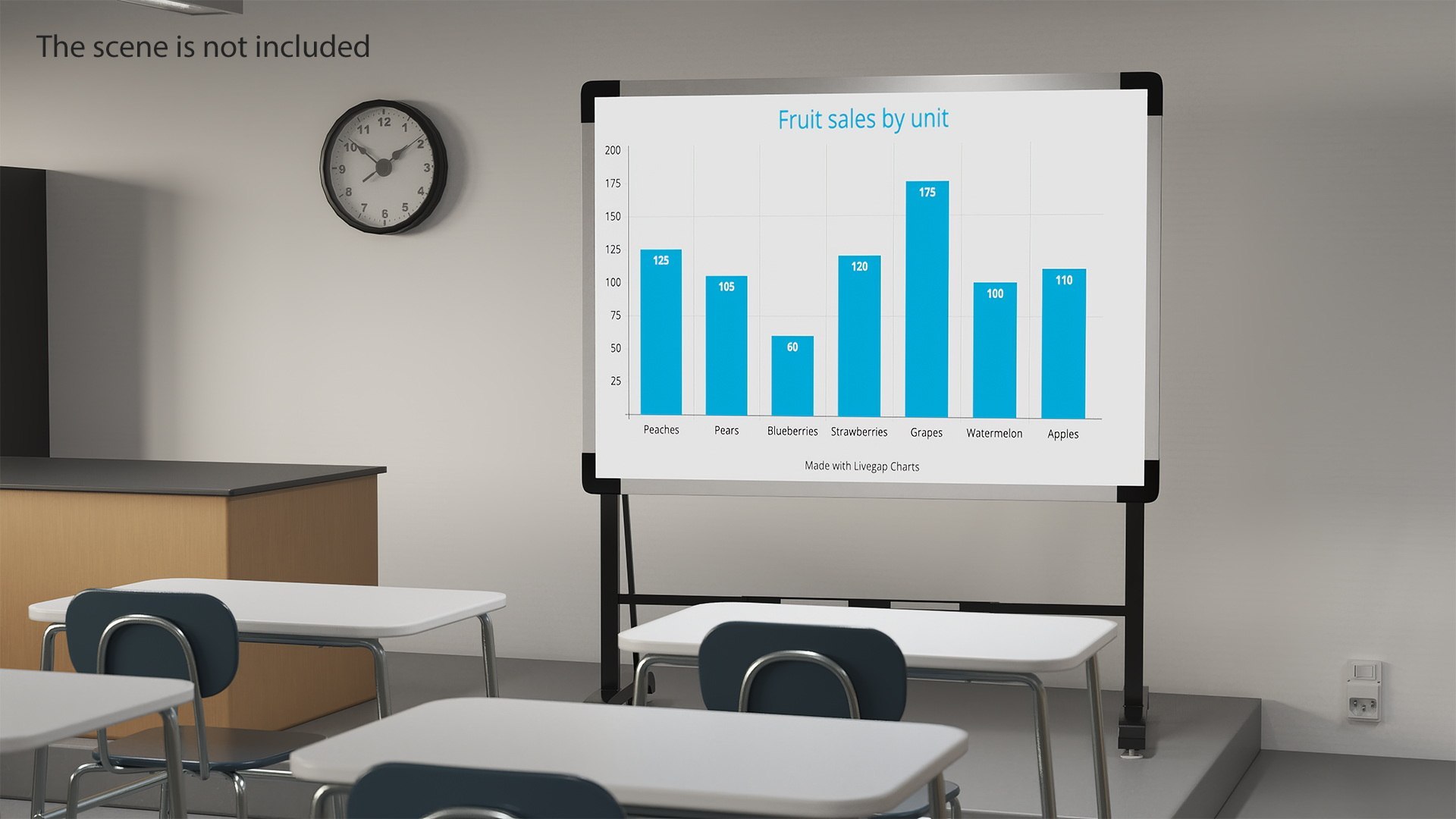 3D Interactive Whiteboards Collection 5 - TurboSquid 2299580