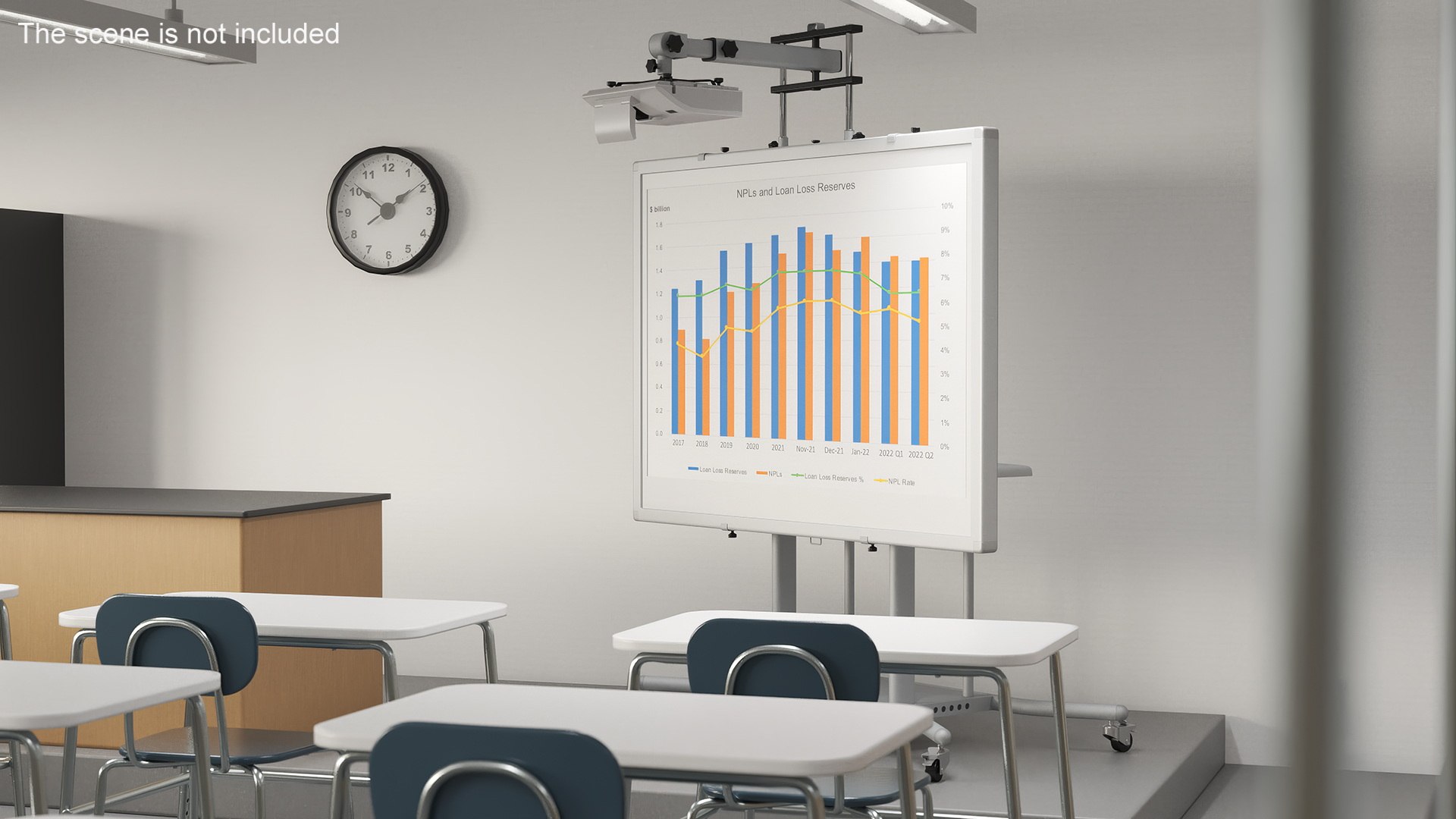 3D Interactive Whiteboards Collection 5 - TurboSquid 2299580
