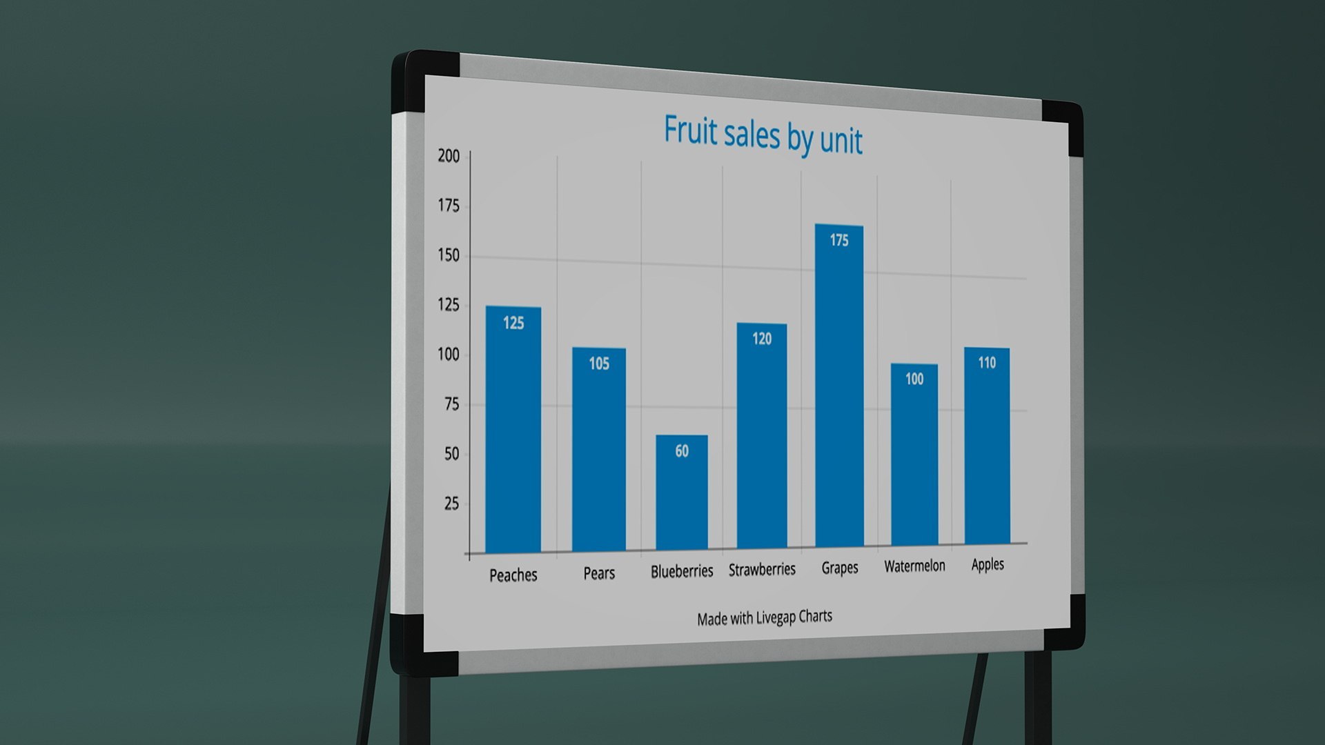 3D Interactive Whiteboards Collection 5 - TurboSquid 2299580