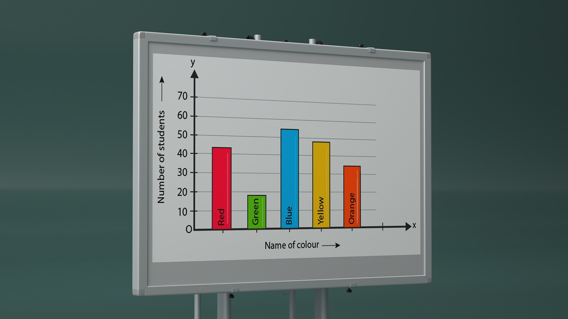 3D Interactive Whiteboards Collection 5 - TurboSquid 2299580