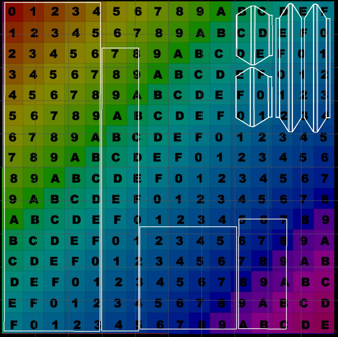 3D retail store model - TurboSquid 1518667