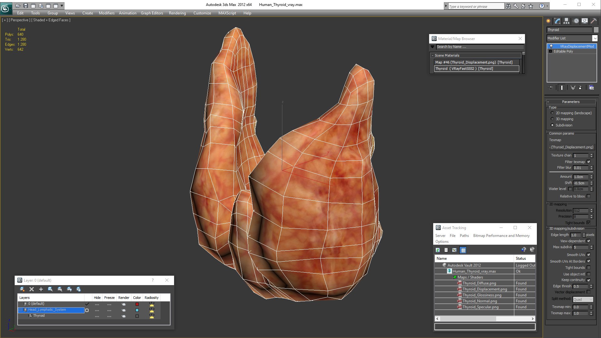 Human Thyroid 3D Model - TurboSquid 1459206