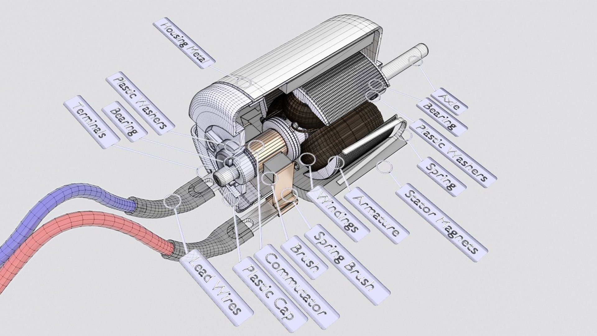 Electric Motor 3D Model - TurboSquid 1529441