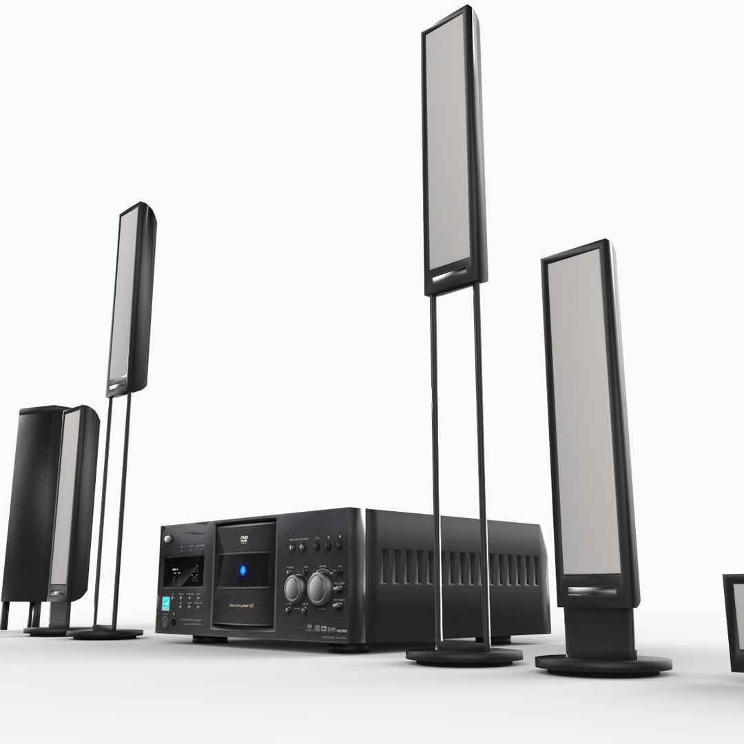 3d audio system model