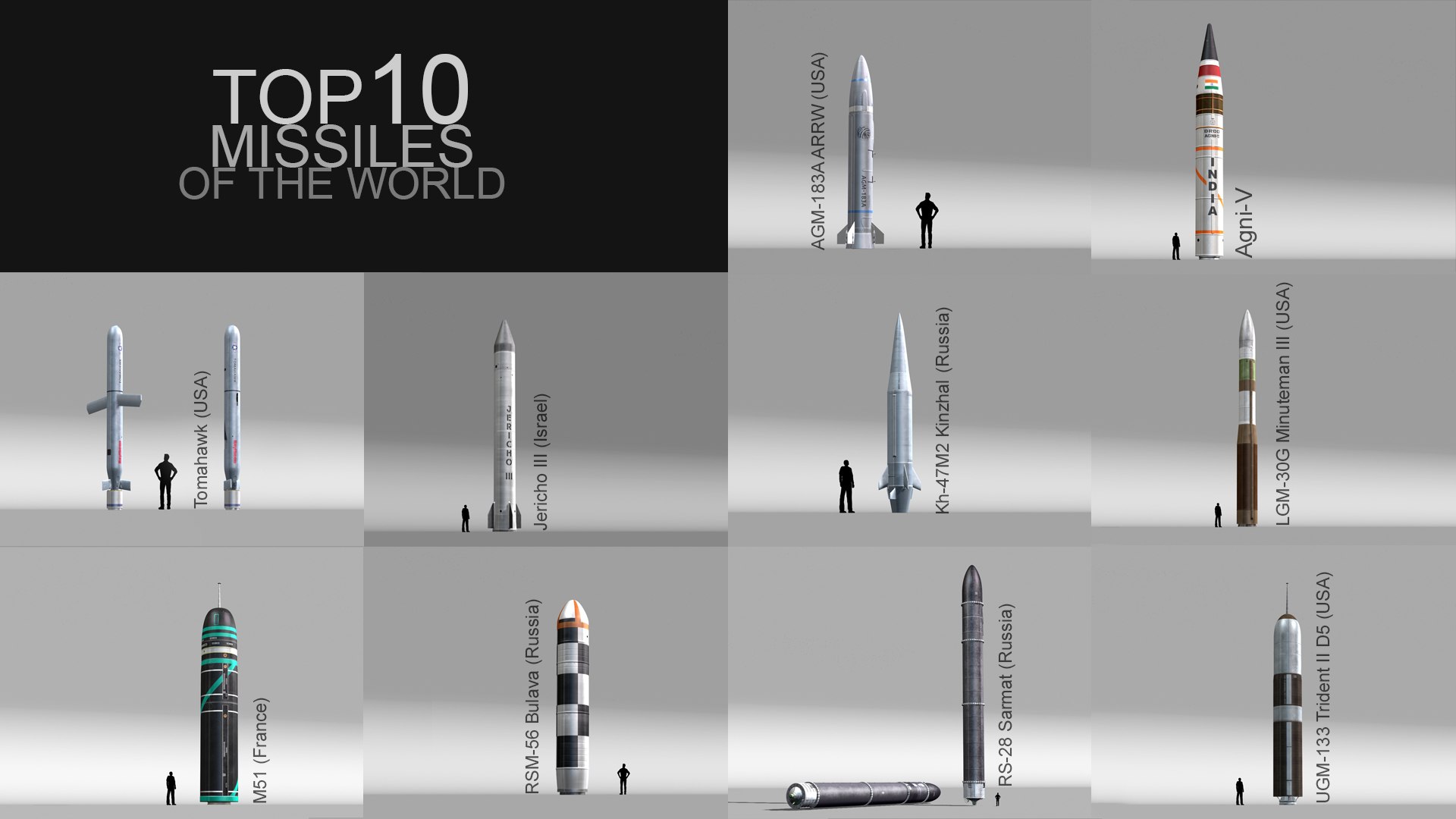 3D Top 10 Missiles Model - TurboSquid 2349222