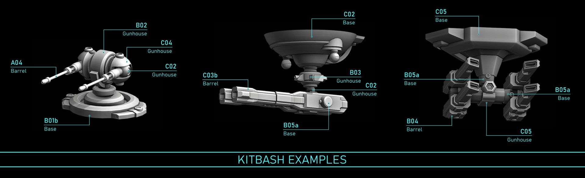 Turret Pack 3D - TurboSquid 1770811