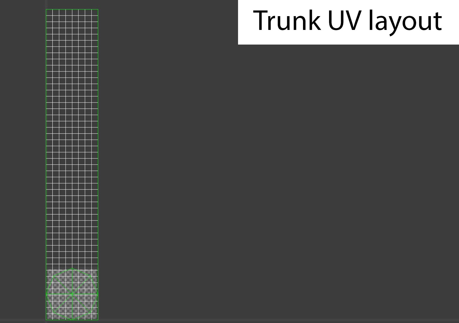 3D Palms With LODs Bundle - TurboSquid 2444026