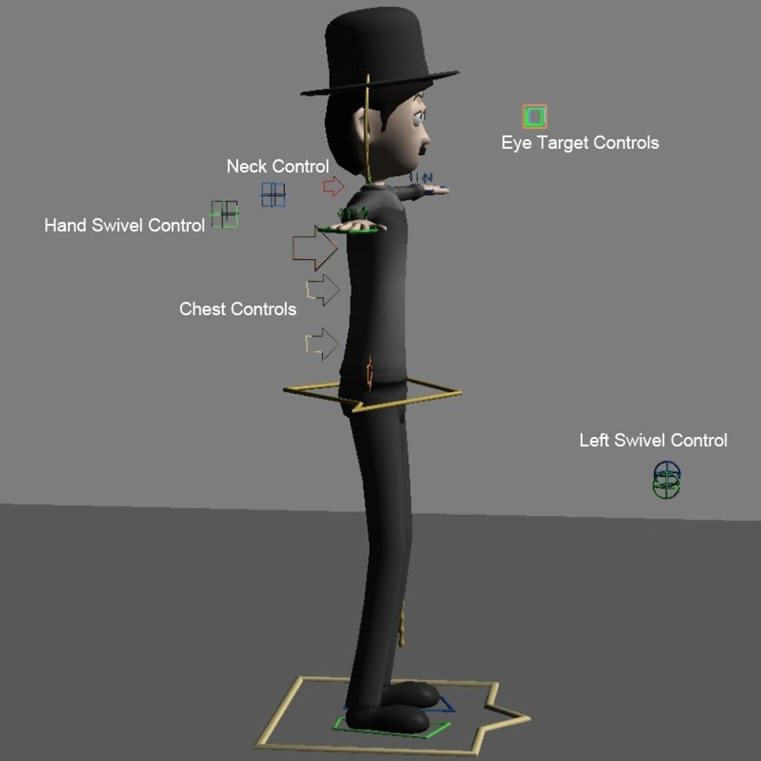 Cartoon Character Charlie Chaplin 3d Model