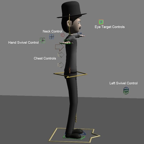 cartoon character charlie chaplin 3d model