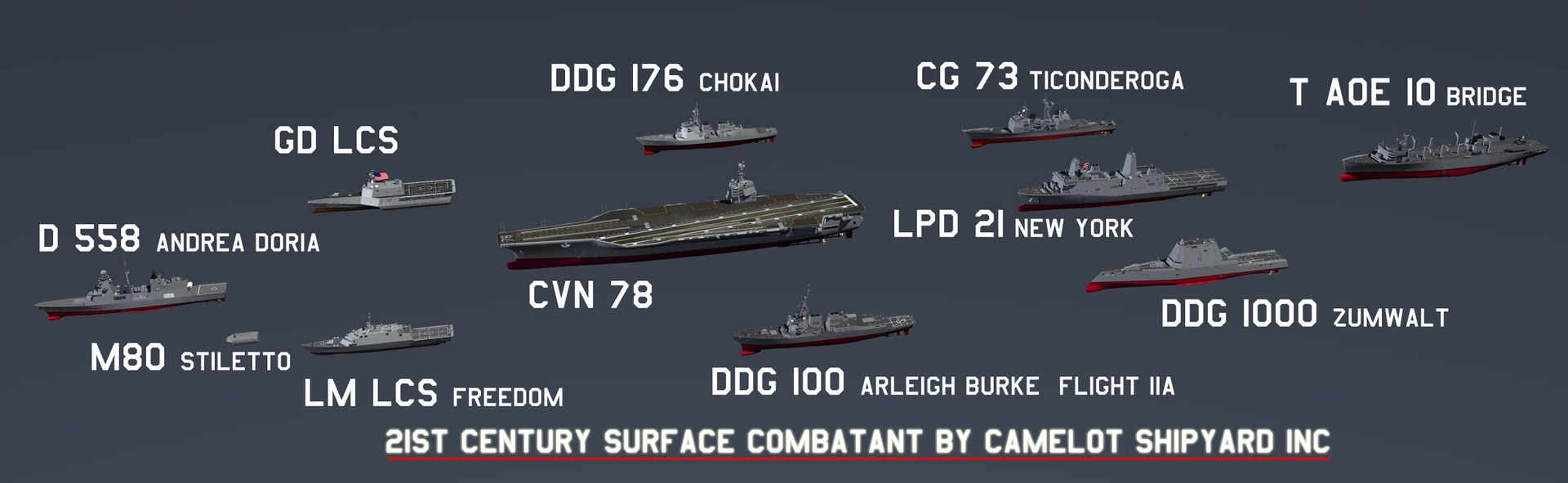 Littoral Combat Ship Lcs 3d Model