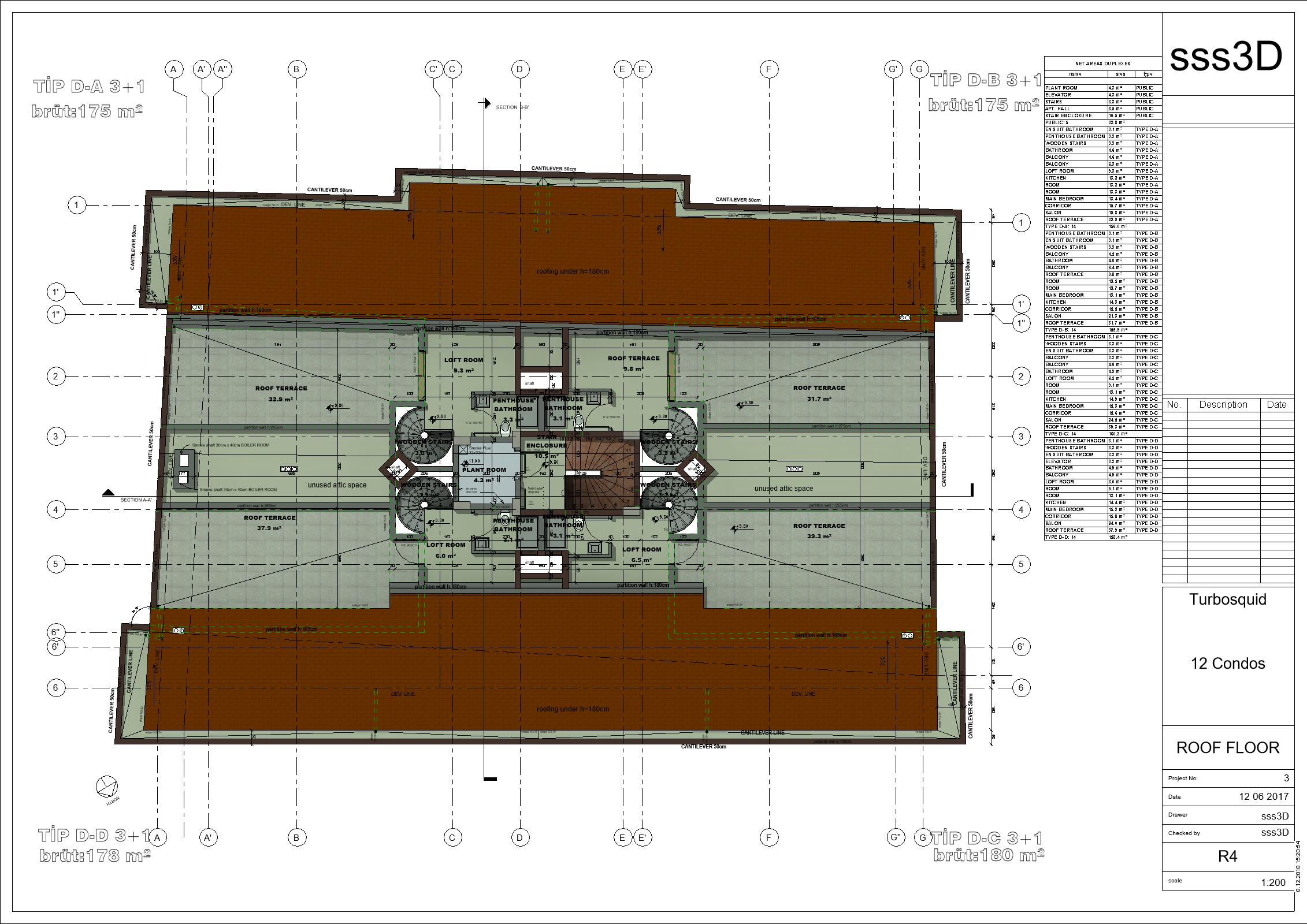 modelo 3d Apartamento con 12 Condominios REVIT - TurboSquid 1358289