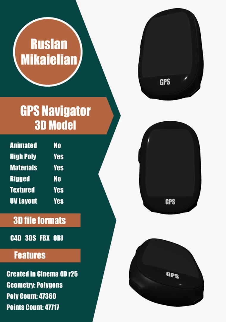 3D GPS Navigator - TurboSquid 1984594