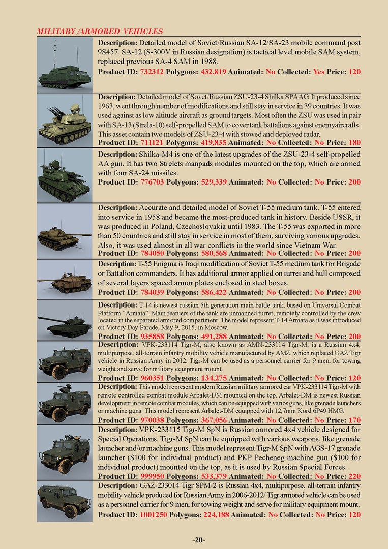 Free Alex Kontz's Catalogue Model - TurboSquid 371754