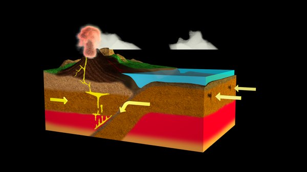 free 3ds mode volcanoes subduction geology