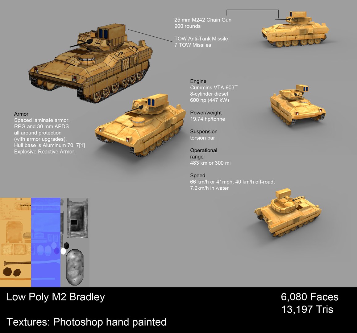 Military Asset Gaming X