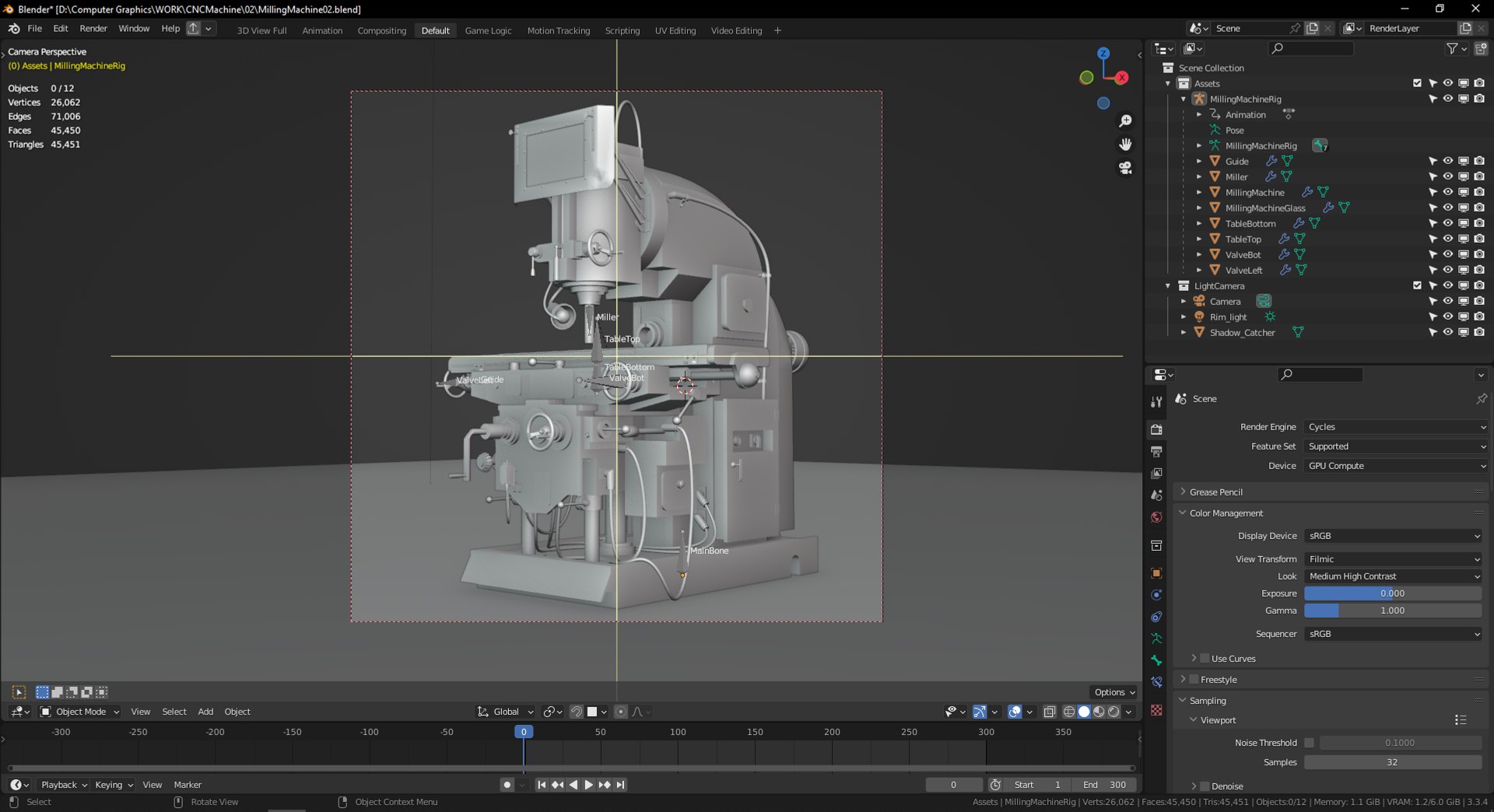 Animated Milling Machine Realtime 3D Model - TurboSquid 2249711