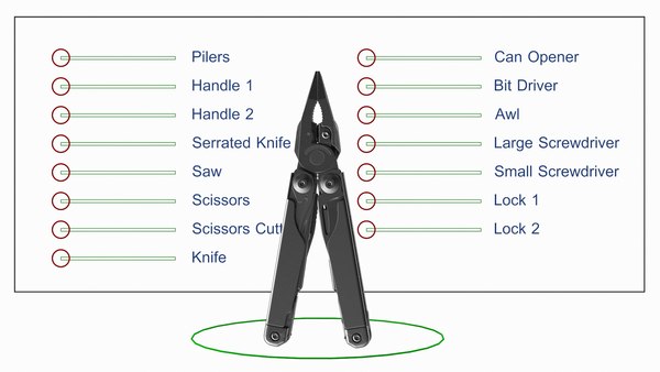 3D model Multitool Black Rigged - TurboSquid 1753414