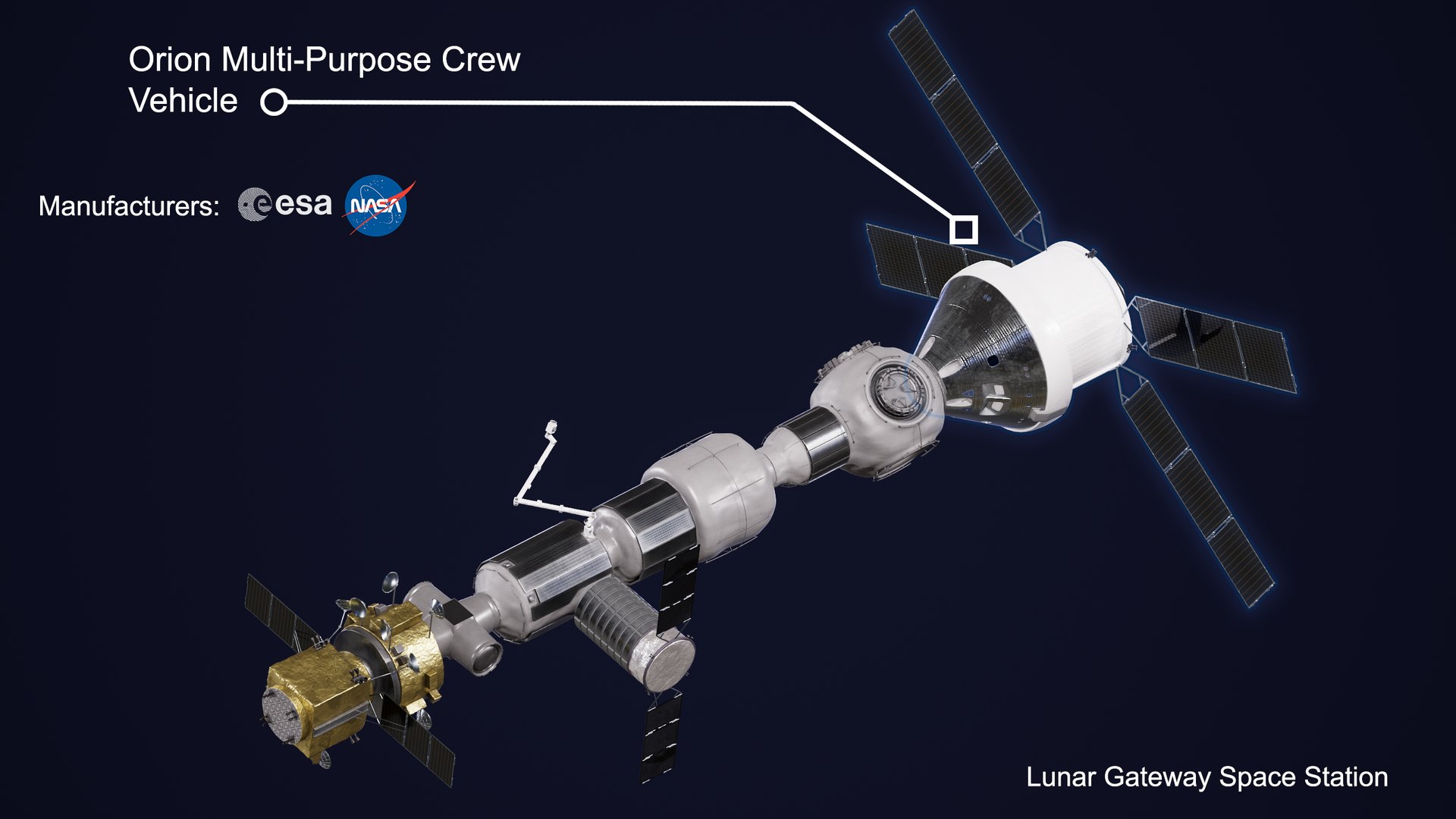 3D Orion Multi-purpose Crew Model - TurboSquid 1675145