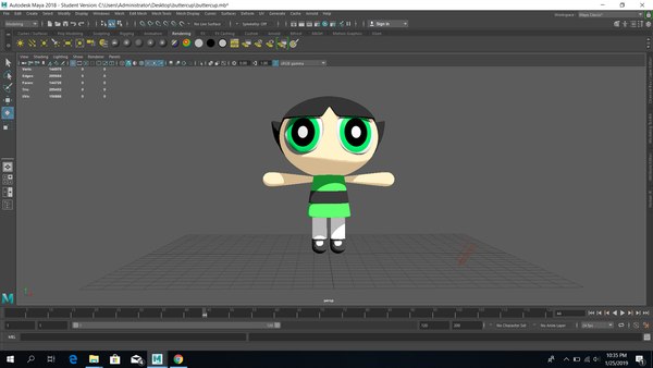 Powerpuff Girls 3D Models for Download | TurboSquid