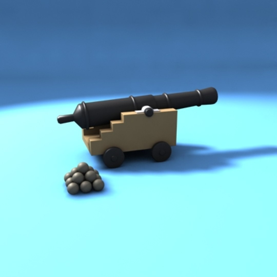 Canon 3d Model