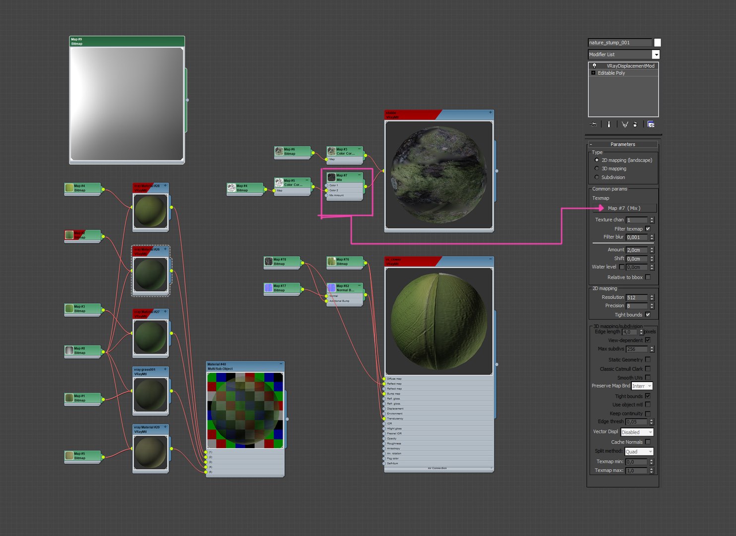 Max Scanned Tree Stump Gras