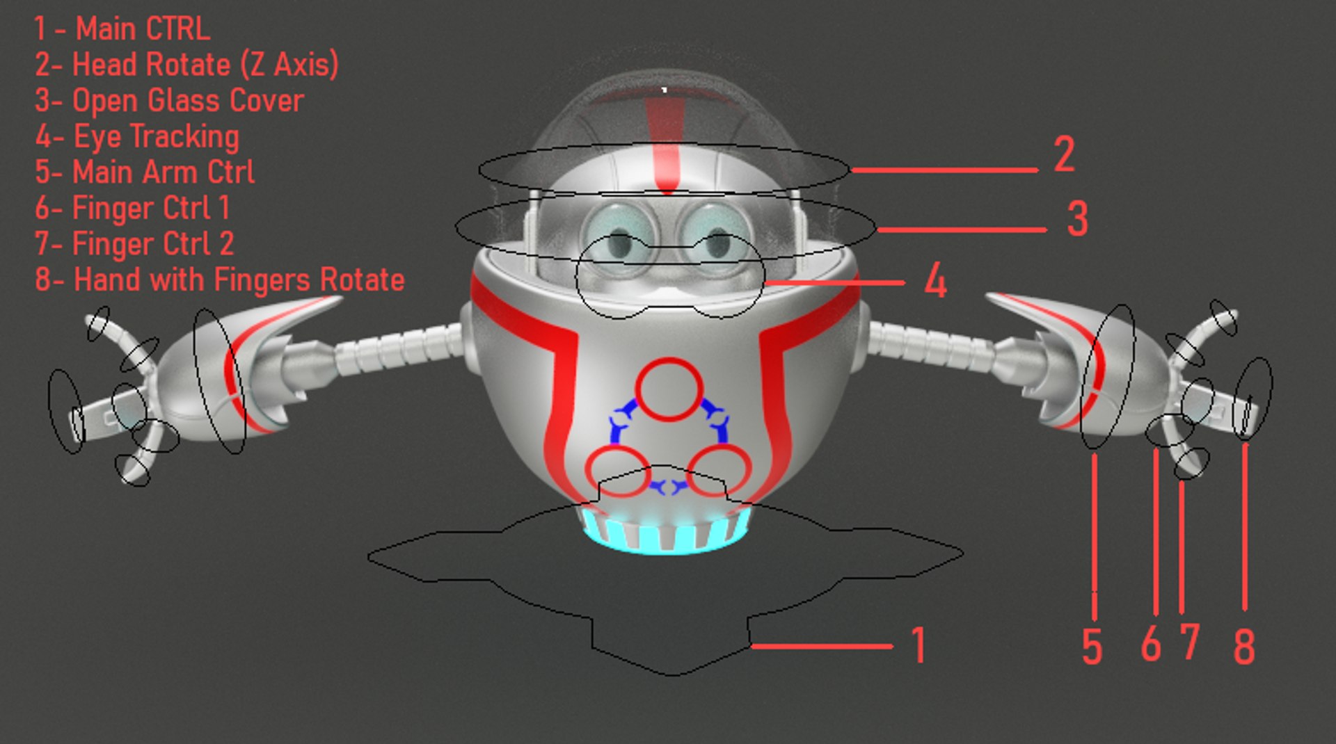 Rigged Animation 3D - TurboSquid 1506425