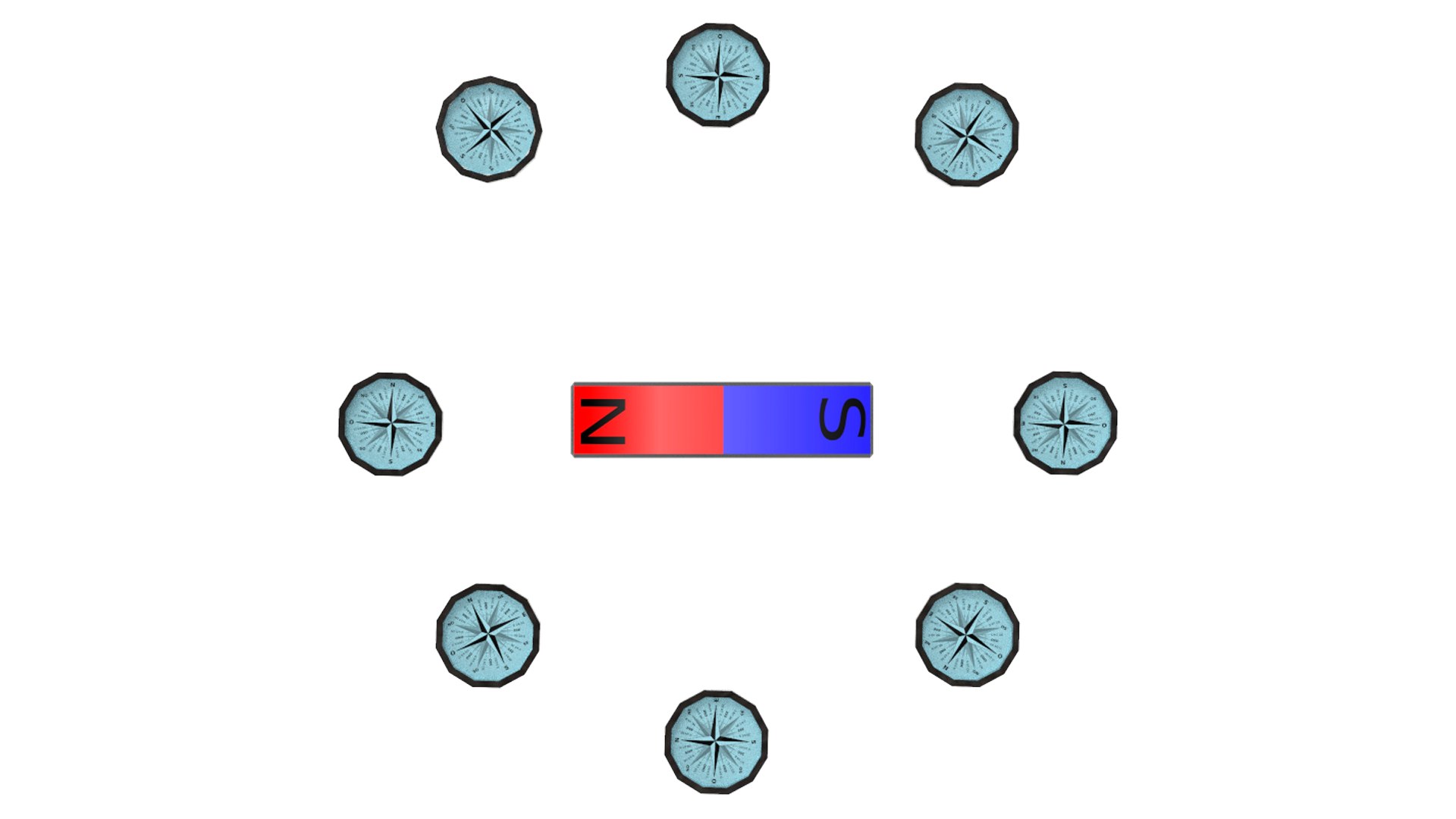 Magnet With Compass 3D Model - TurboSquid 2140415