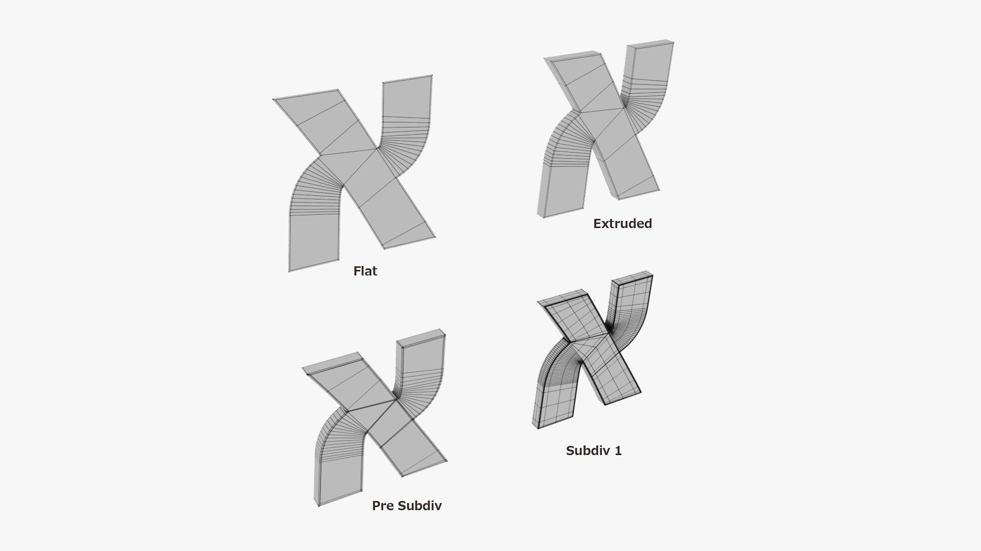 3D Hebrew Alphabet In Low And High Poly - TurboSquid 2326116