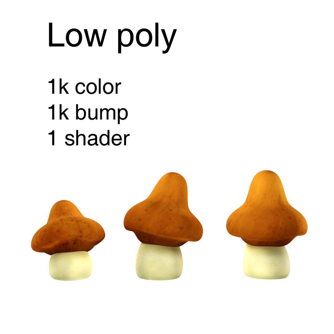 3d Cartoon Props Model