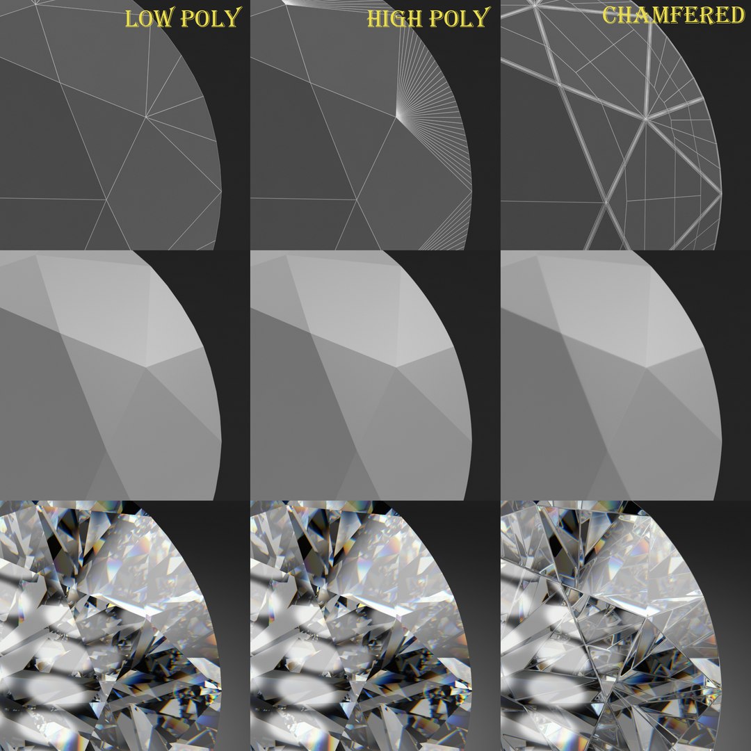 Round Diamond Brilliant Faceting Ideal Cut 3D Model - TurboSquid 2140080