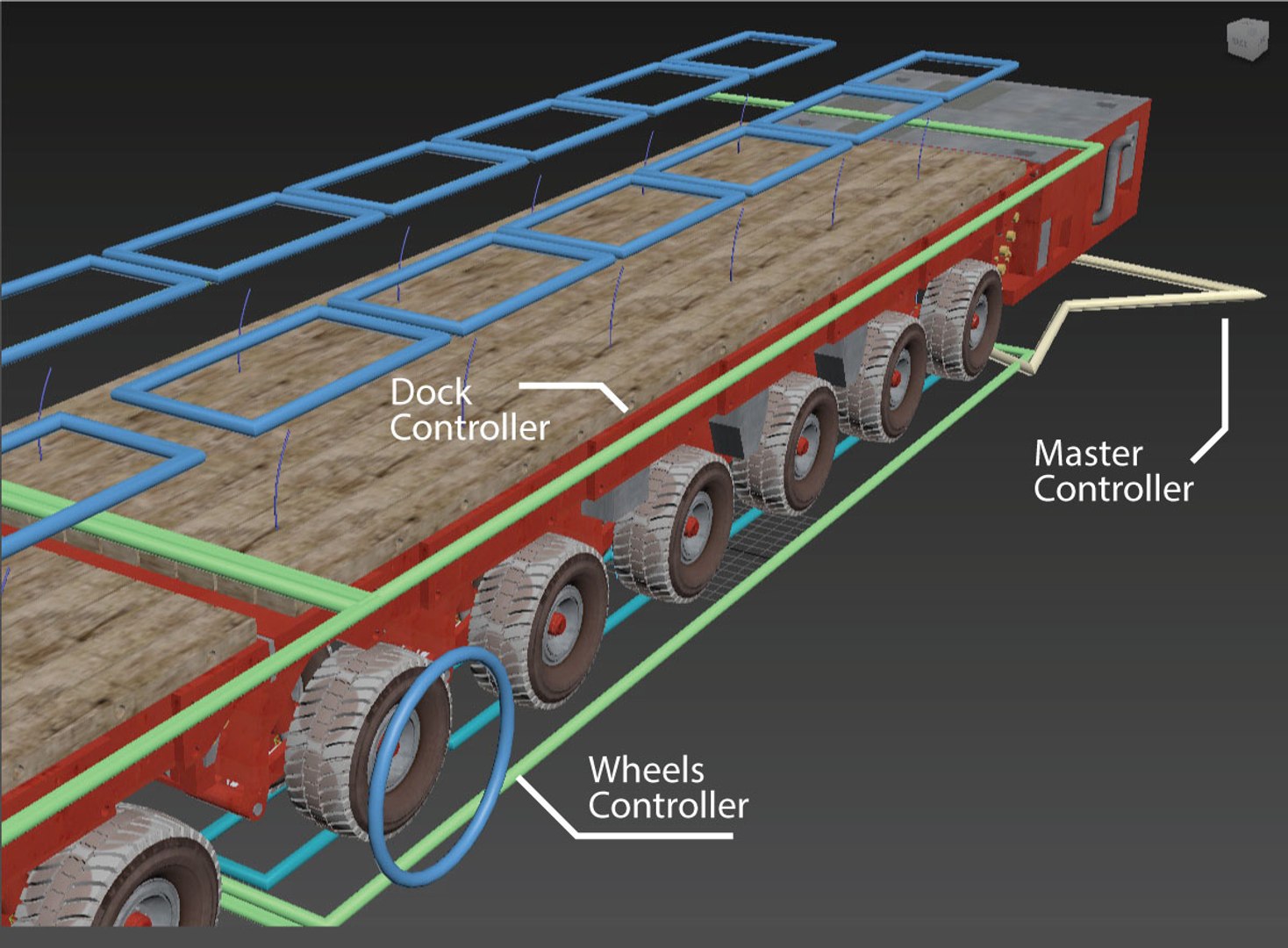 3d Rigged Self-propelled Modular Transporter Model