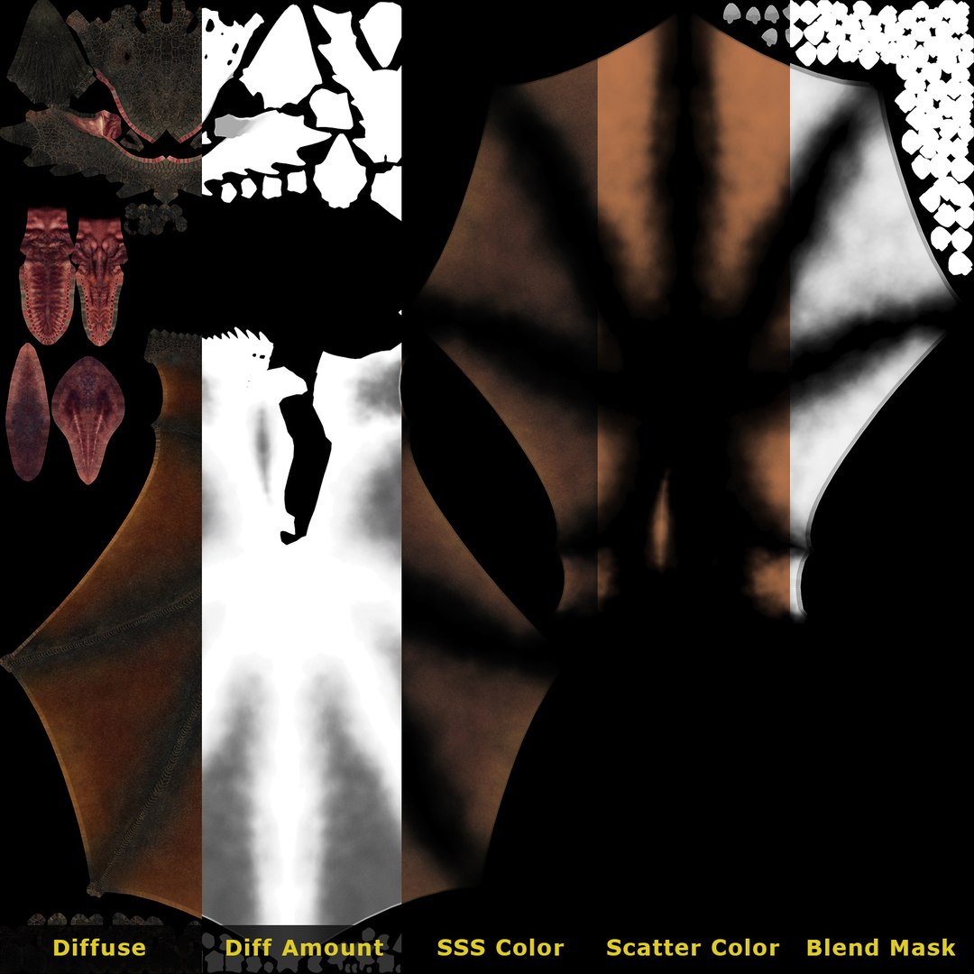 Dragon rig black 3D - TurboSquid 1561049