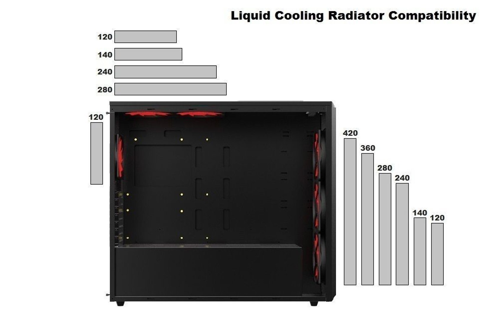 Sheet Metal Gaming Case Model - TurboSquid 1466101