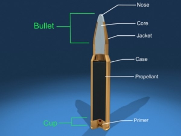 modelo 3d Corte de bala - TurboSquid 173861