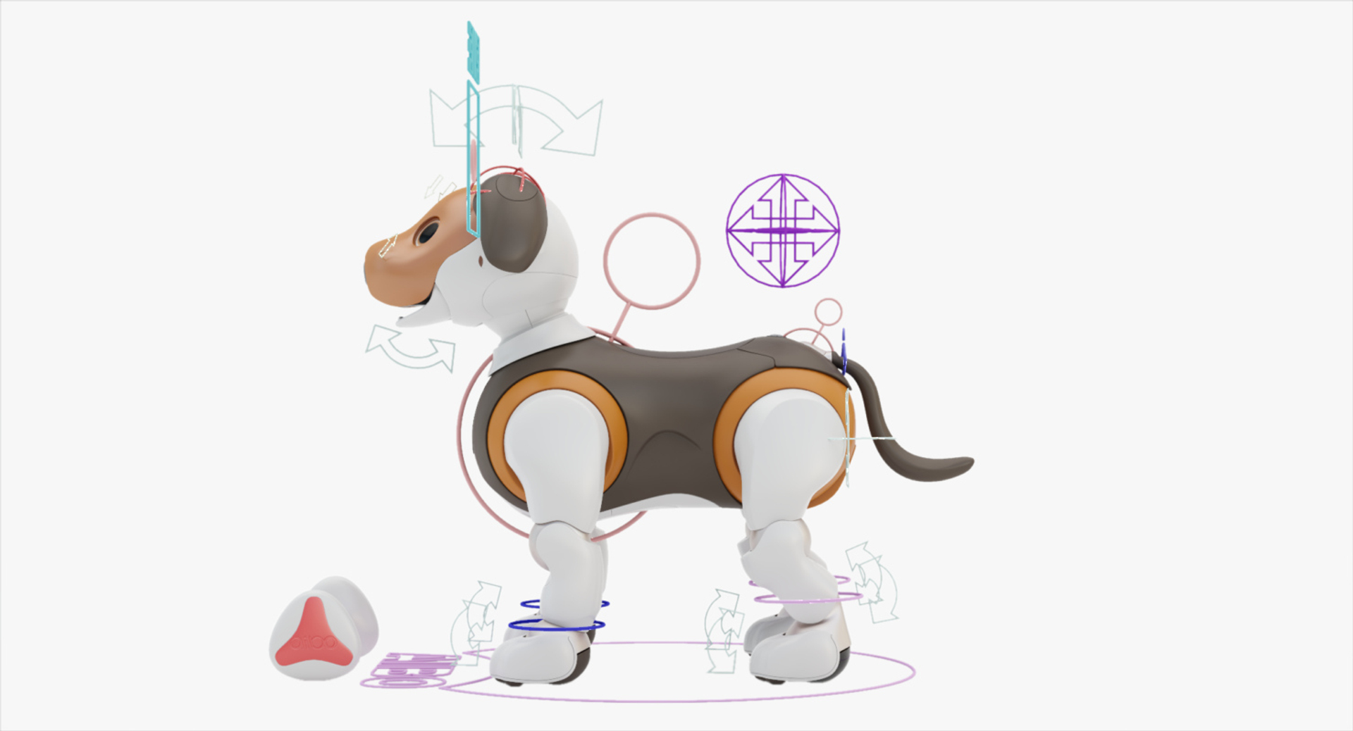 Rigging Sony Aibo Choco 3D Model - TurboSquid 1423853