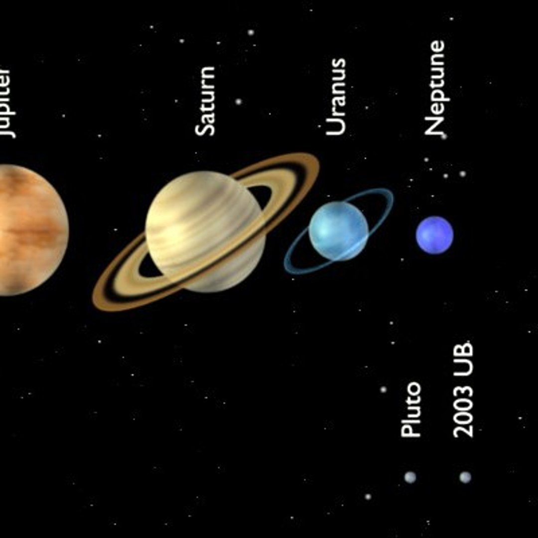 Stylized Planets 3d Model