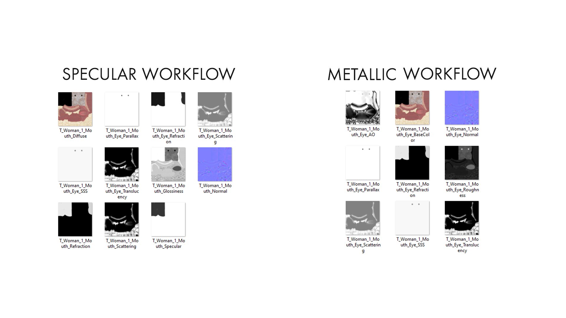 3D model Mouth with Eyes - TurboSquid 1889377