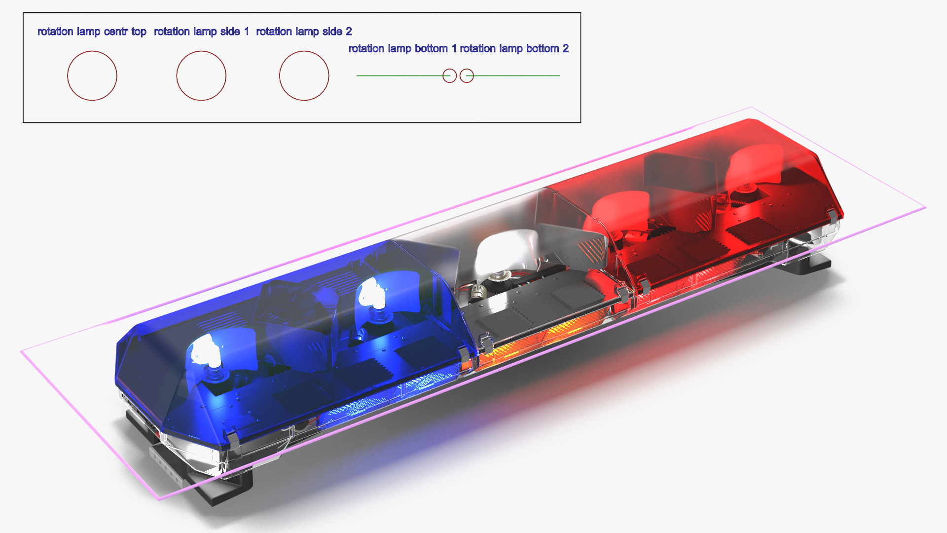 3d police lightbar code 3 model
