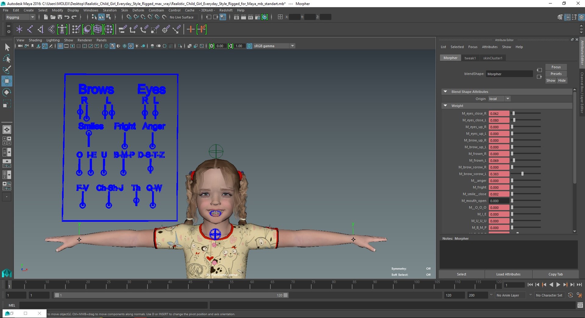 3D Realistic Child Girl Everyday Style Rigged for Maya - TurboSquid 2092590