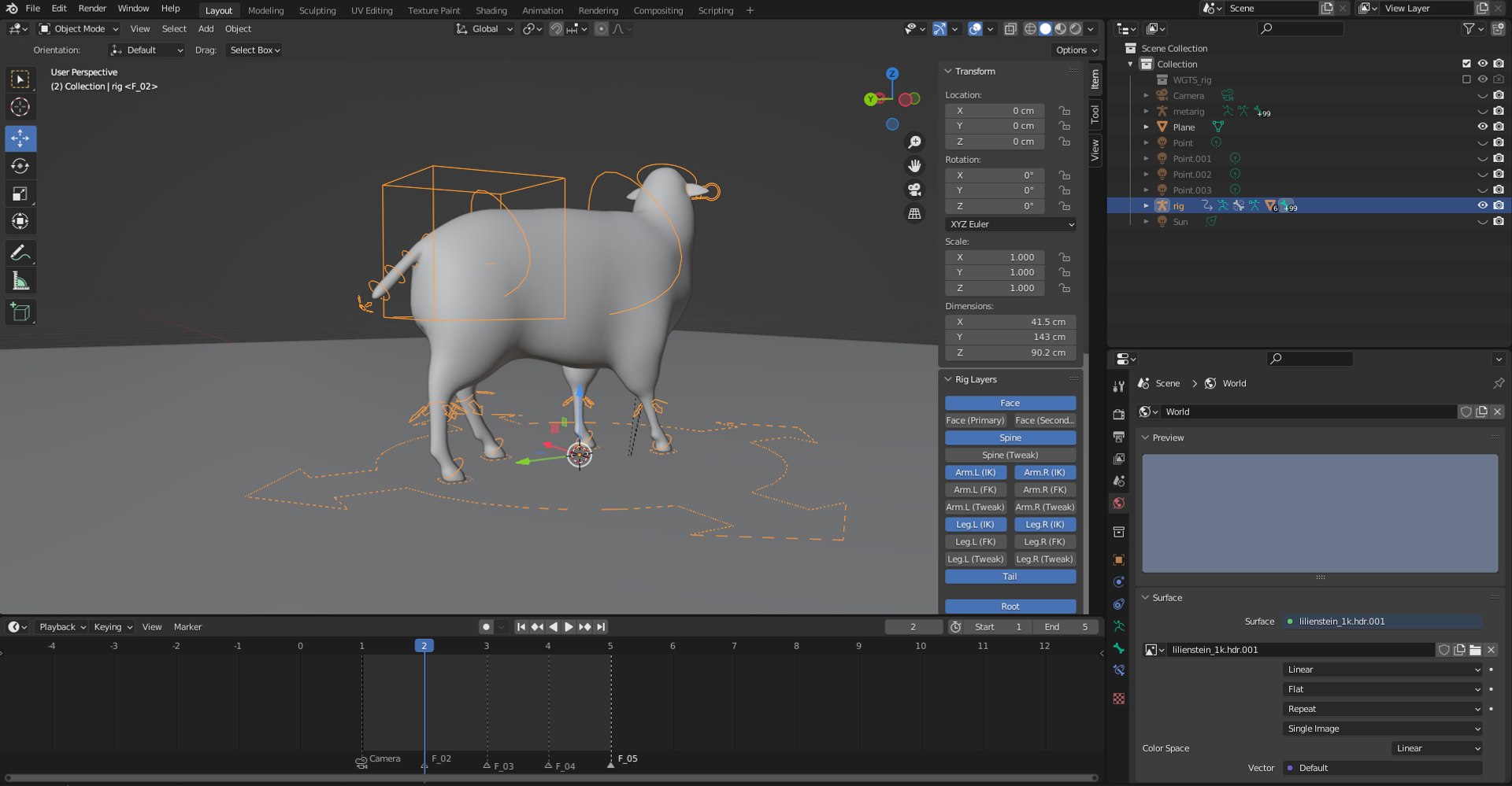 3D Fur Black Sheep Rigged In Blender - TurboSquid 1906760